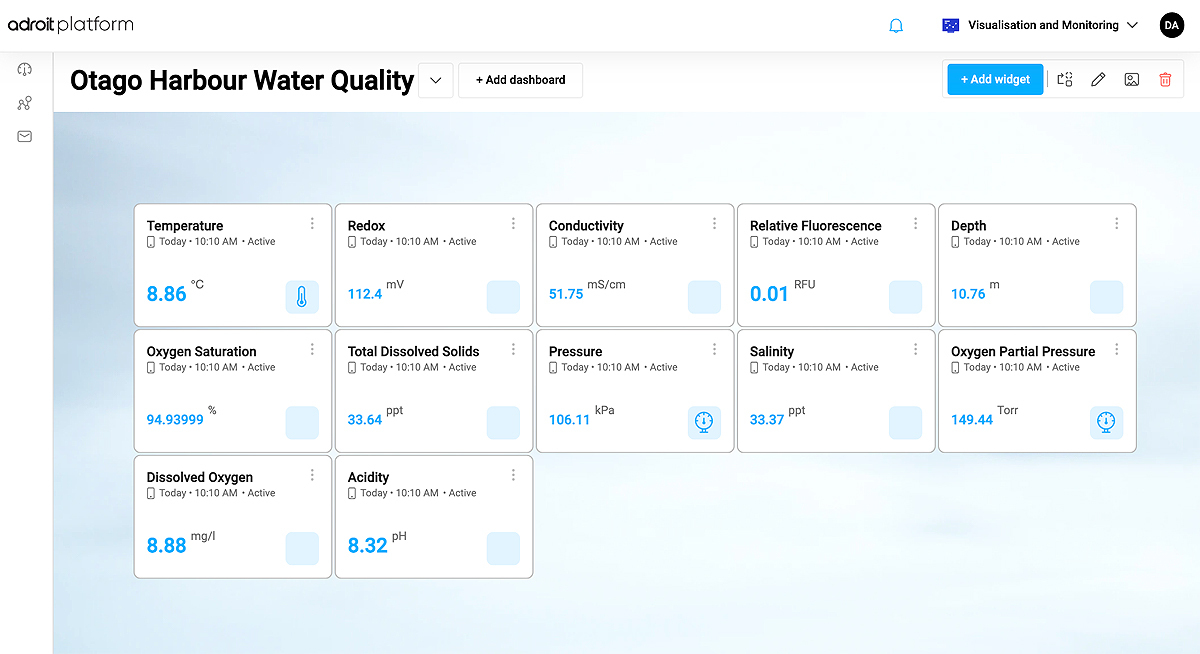 University of Otago Engages Adroit to Automate Marine Research